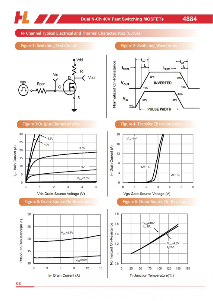 HL 4884 datasheet page 3