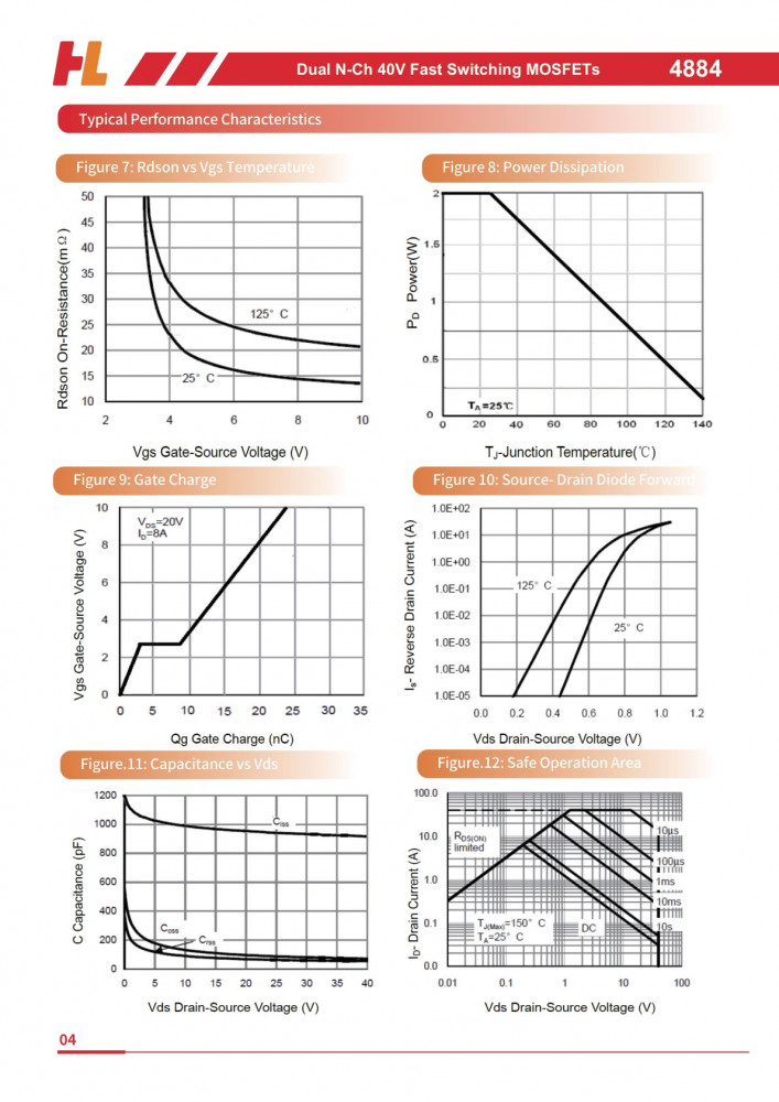 HL 4884 datasheet page 4