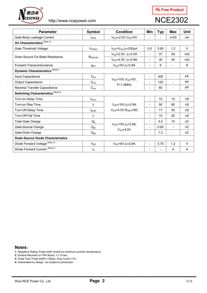 NCE2302 datasheet page 2