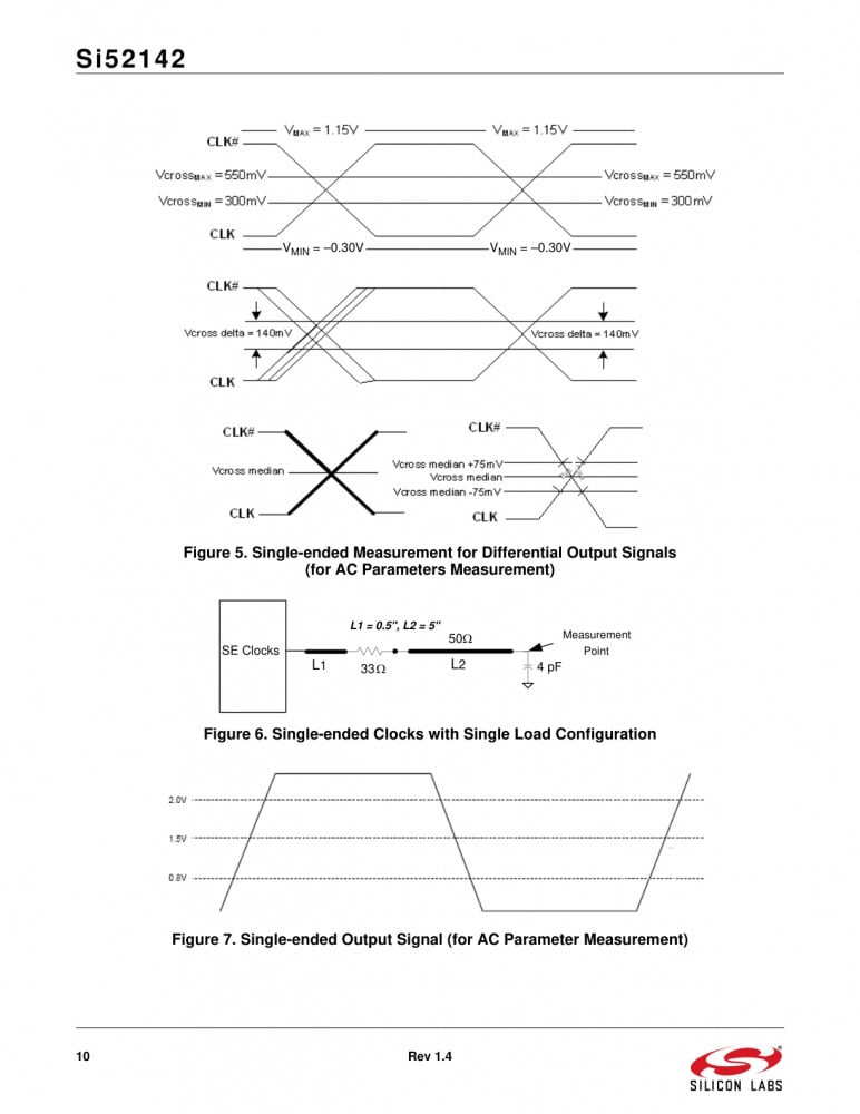 SI52142-A01AGM datasheet page 10