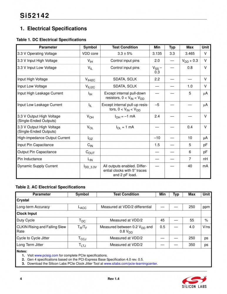 SI52142-A01AGM datasheet page 4
