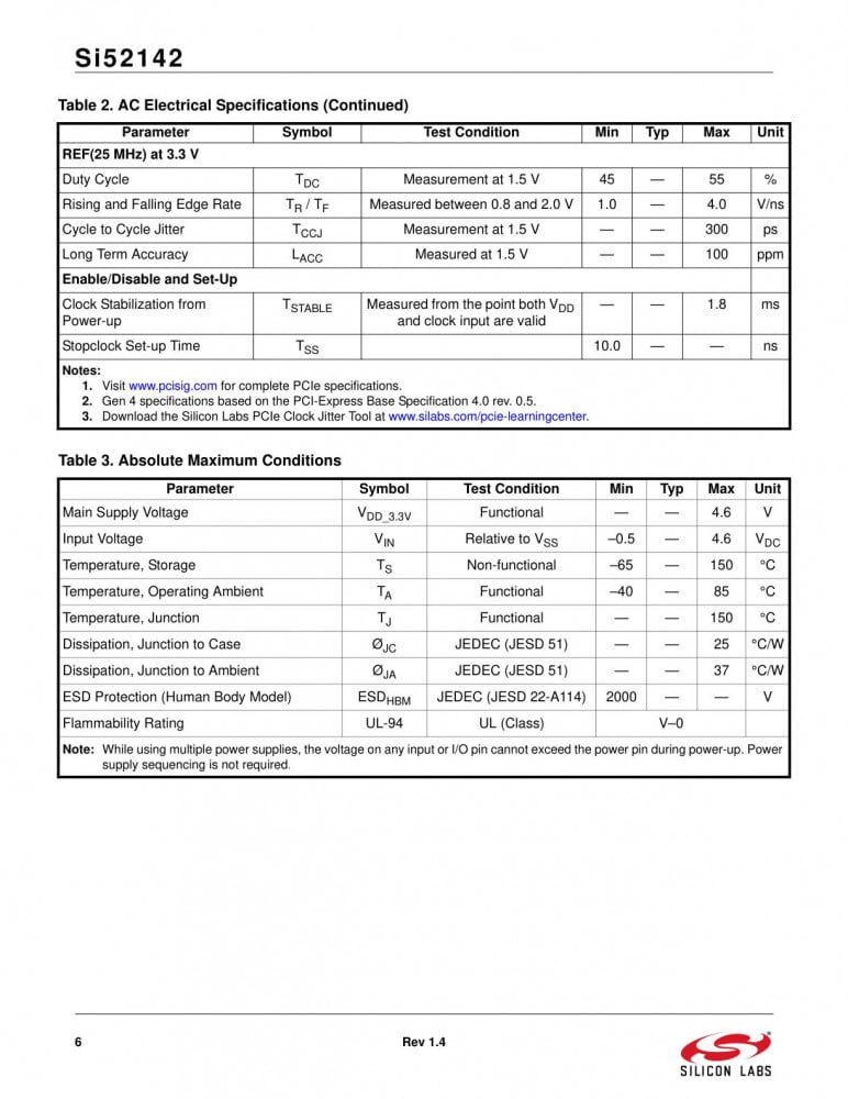 SI52142-A01AGM datasheet page 6