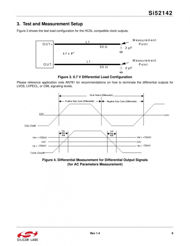 SI52142-A01AGM datasheet page 9