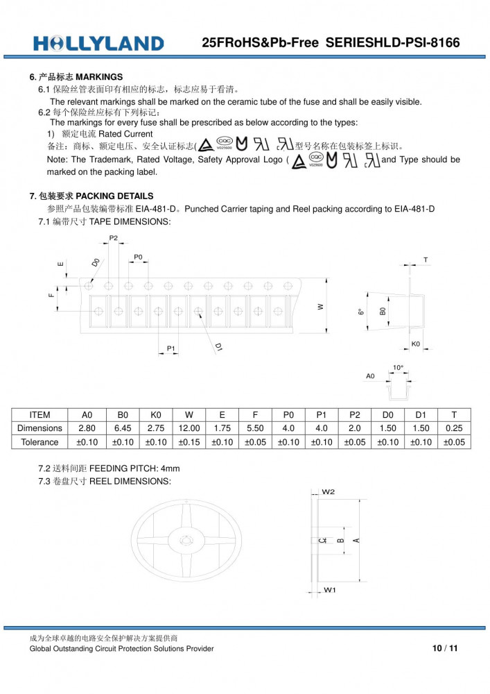 25F specification sheet page 10