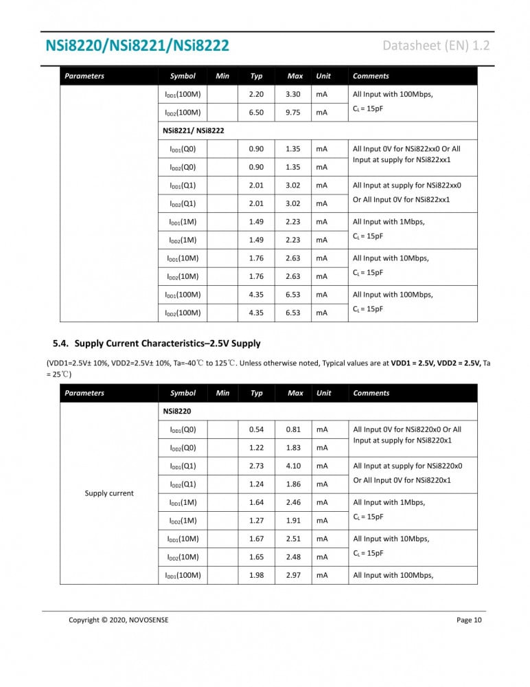 NSI8220N0-DSPR datasheet page 10