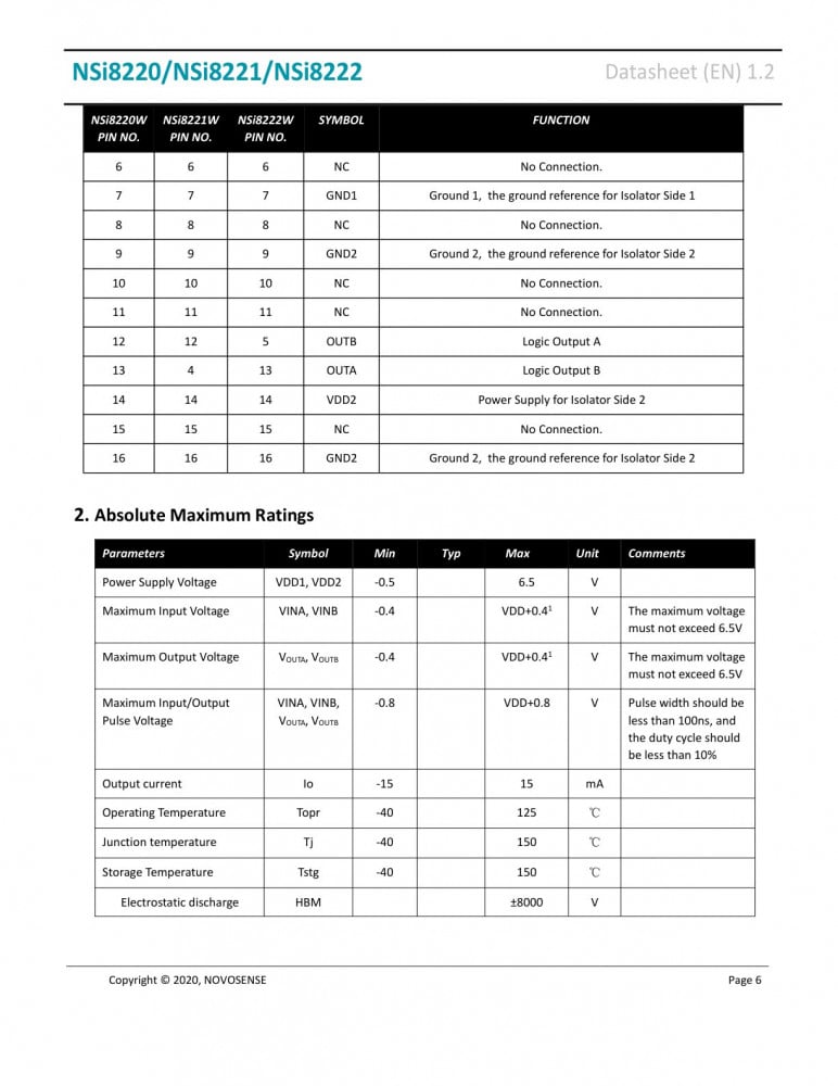 NSI8220N0-DSPR datasheet page 6