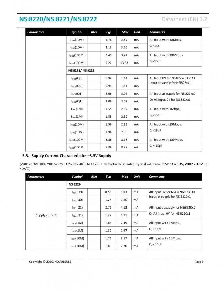 NSI8220N0-DSPR datasheet page 9