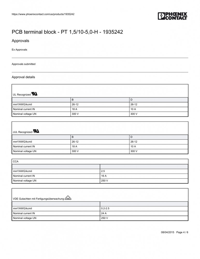 Phoenix Contact 1935242 technical document page 4