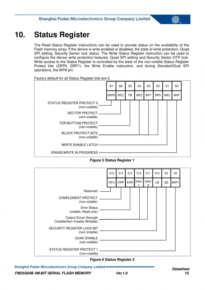 FM25Q04B datasheet page 10