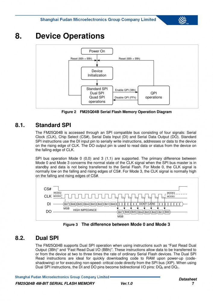 FM25Q04B datasheet page 7