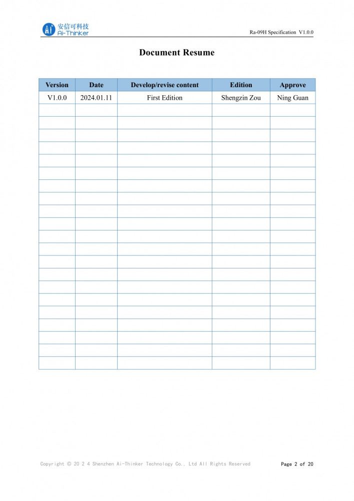 Ra-09H datasheet page 2