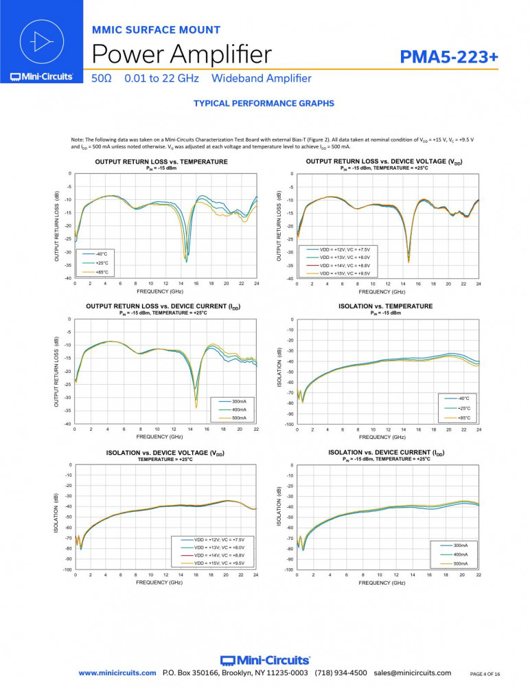 PMA5-223+ datasheet page 4