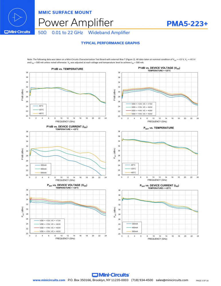 PMA5-223+ datasheet page 5