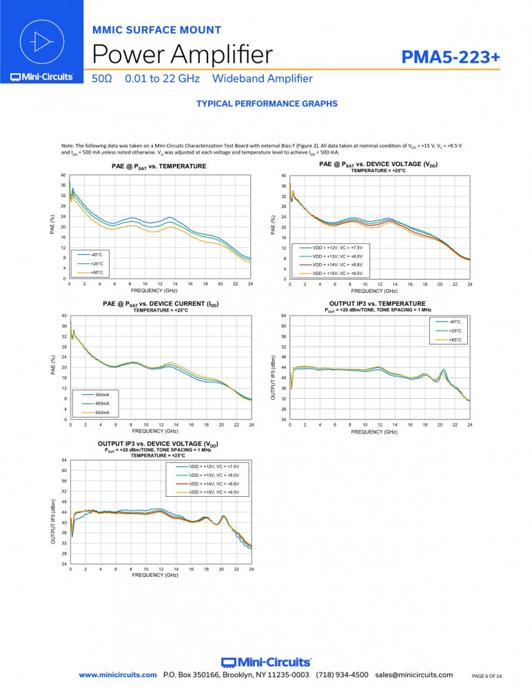 PMA5-223+ datasheet page 6