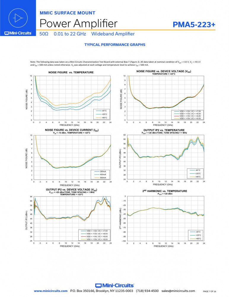 PMA5-223+ datasheet page 7