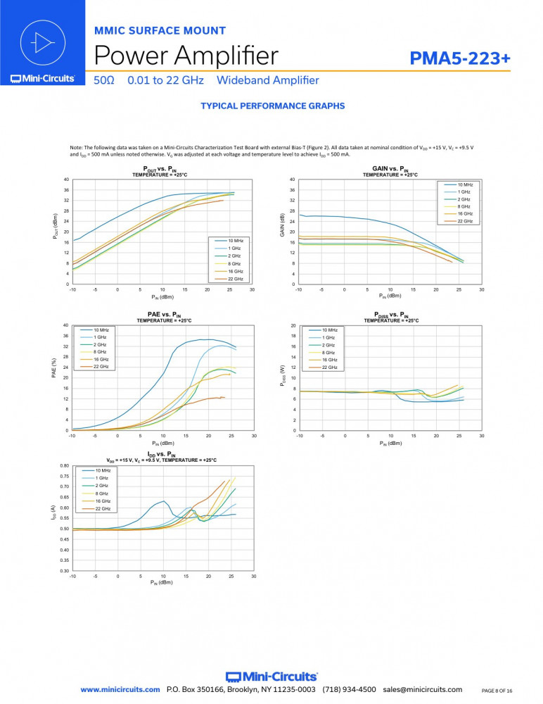 PMA5-223+ datasheet page 8