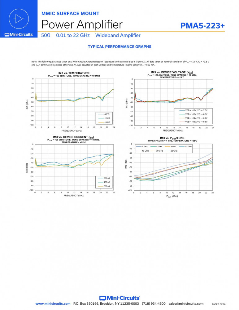 PMA5-223+ datasheet page 9