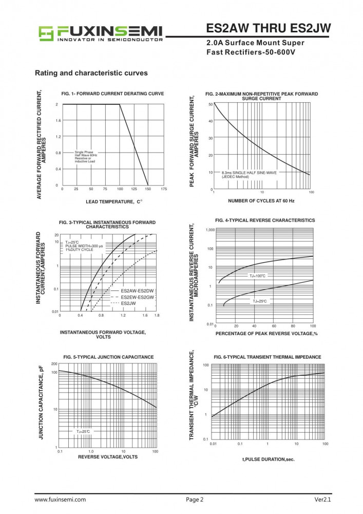 ES2JW datasheet page 2