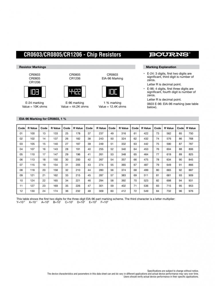 BOURNS CR1206 chip resistor datasheet page 4