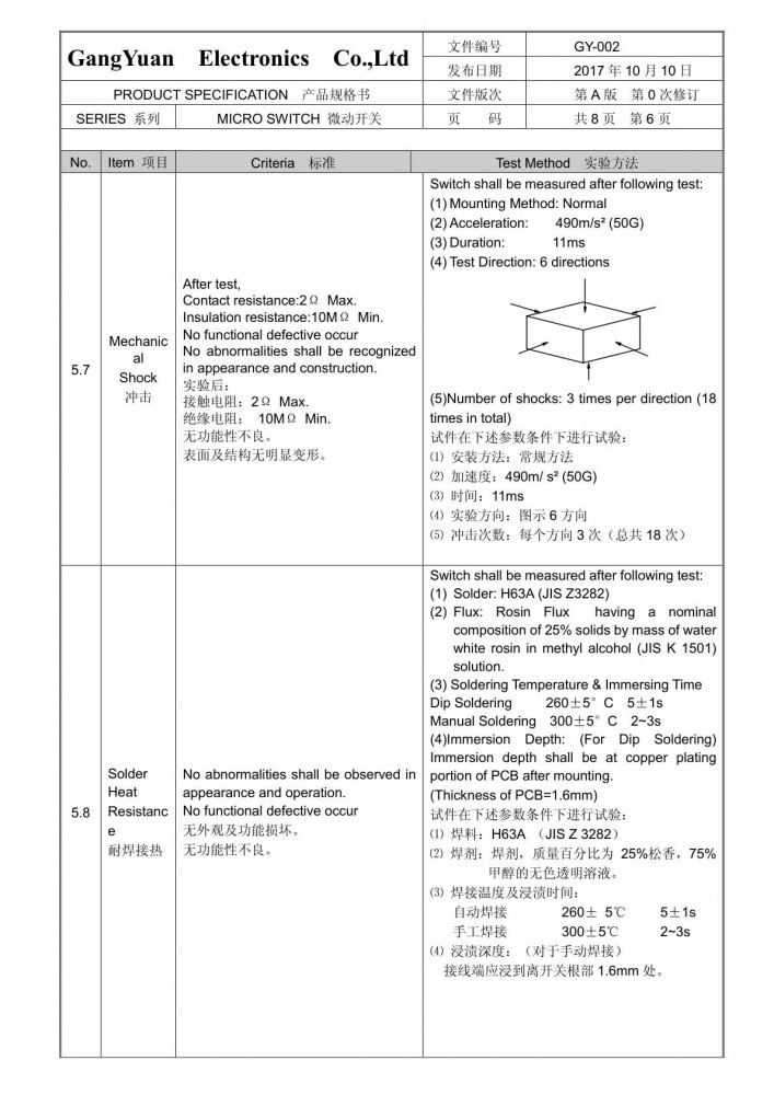 GANGYUAN G20 specification page 7