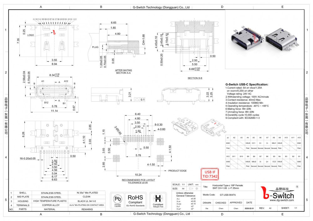 GT-USB-9047A document page 1