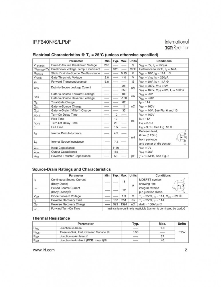 IRF640NPBF datasheet page 2
