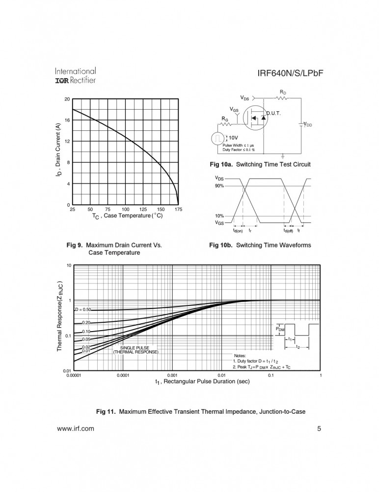 IRF640NPBF datasheet page 5