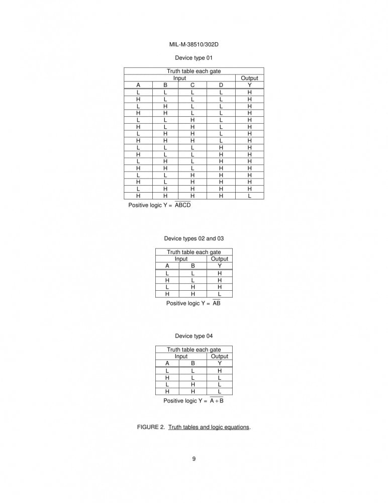 54LS28J/B specification page 10