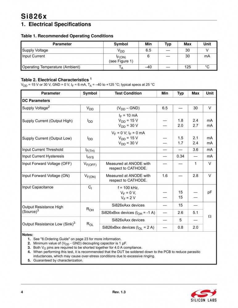 SI8261BCC-C-ISR datasheet page 4