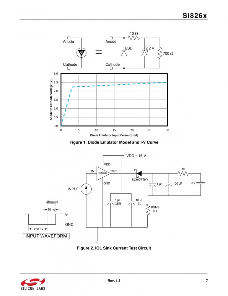 SI8261BCC-C-ISR datasheet page 7