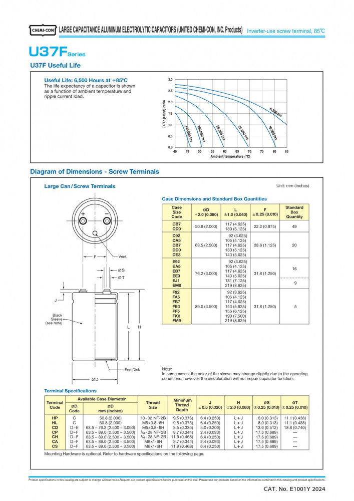 U37F series document page 3