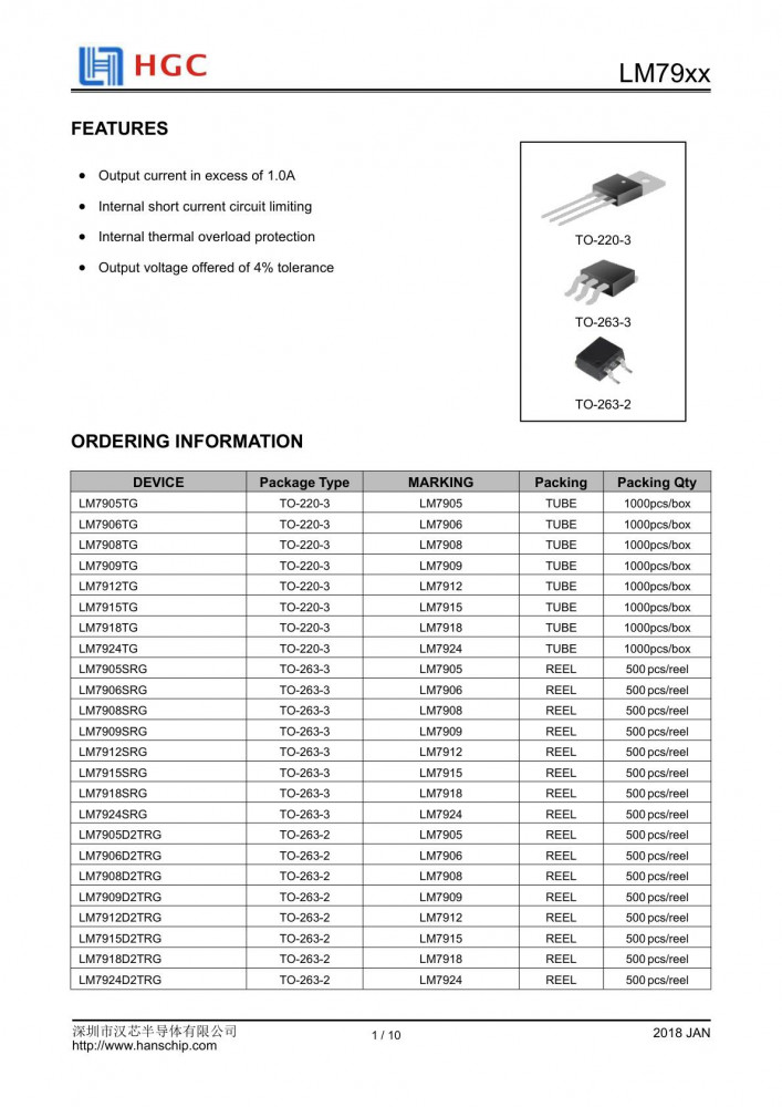 LM7912 family datasheet page 1