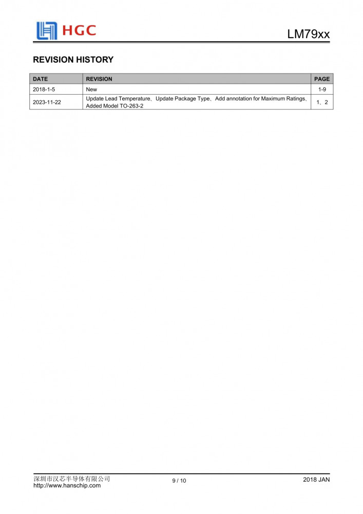 LM7912 family datasheet page 9