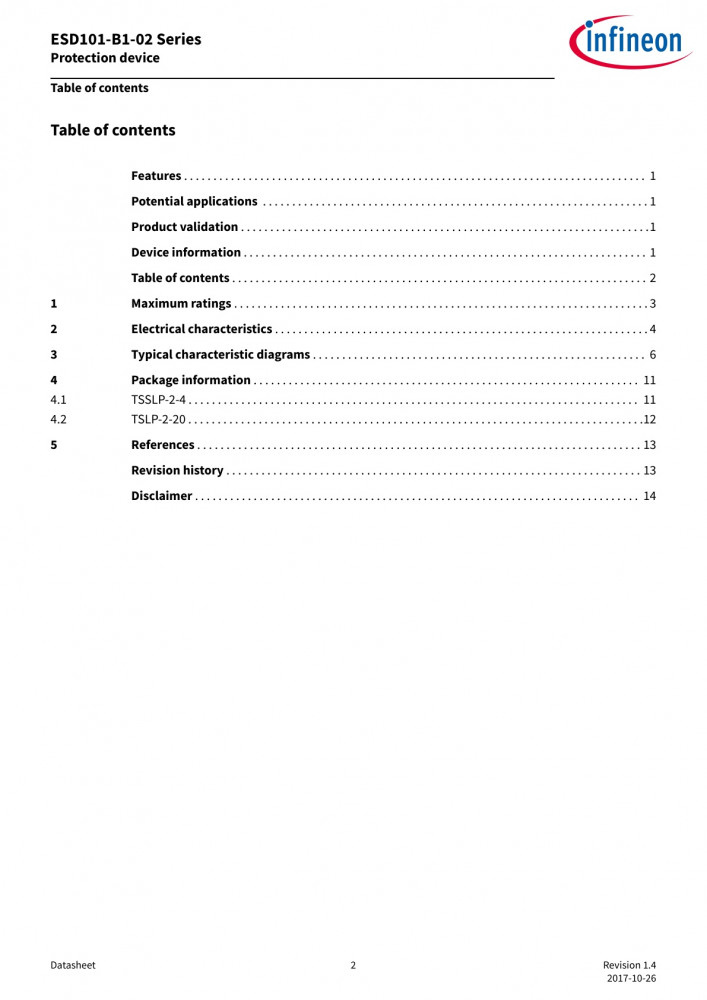 Infineon ESD101-B1-02 datasheet page 2