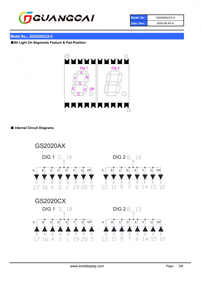 GS2020CB-G segment and pad information