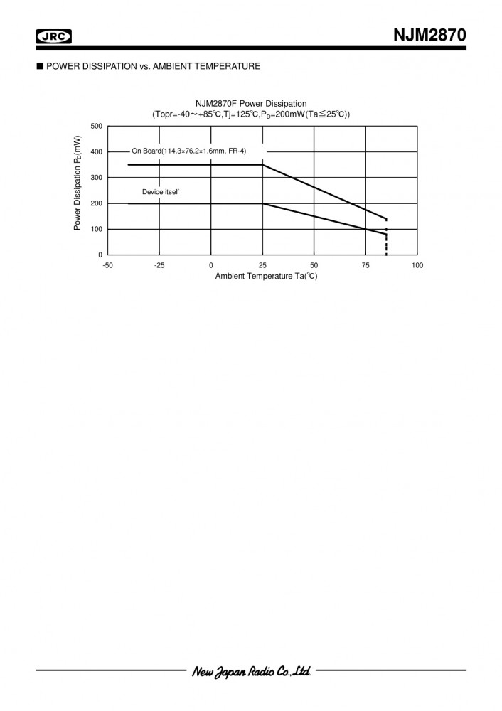 NJM2870 datasheet page 5