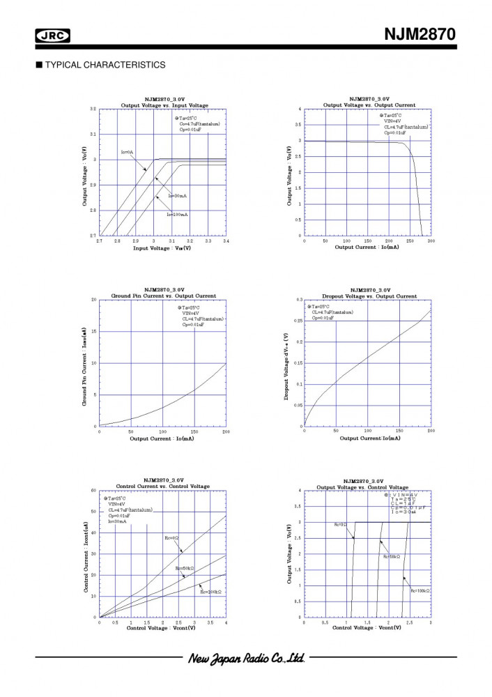 NJM2870 datasheet page 6