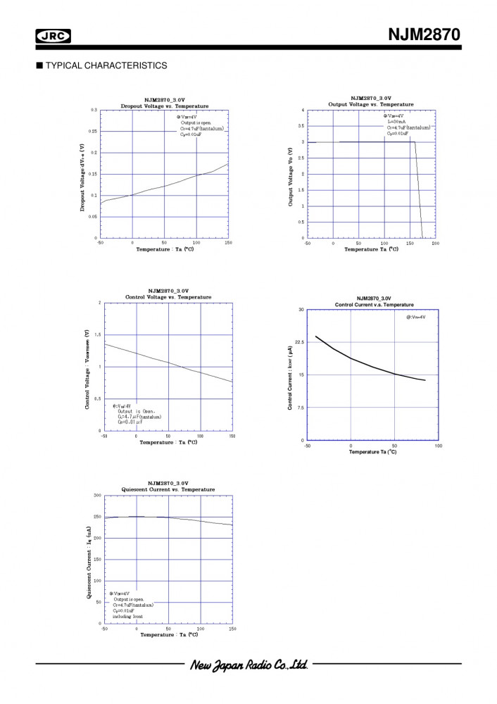 NJM2870 datasheet page 8
