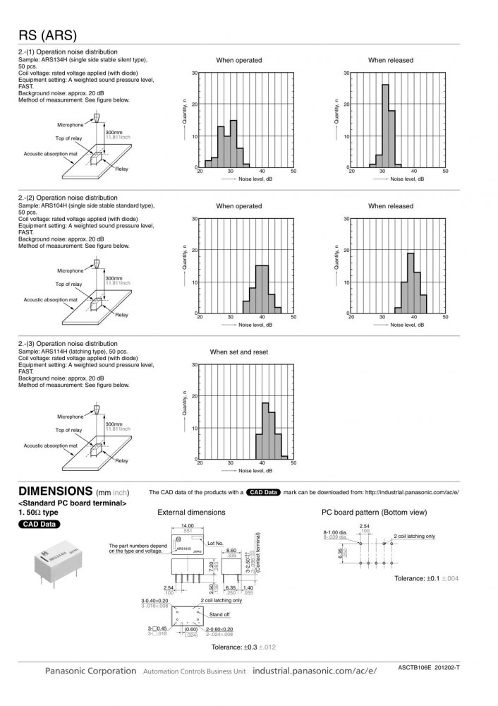 ARS14Y12 product document page 6