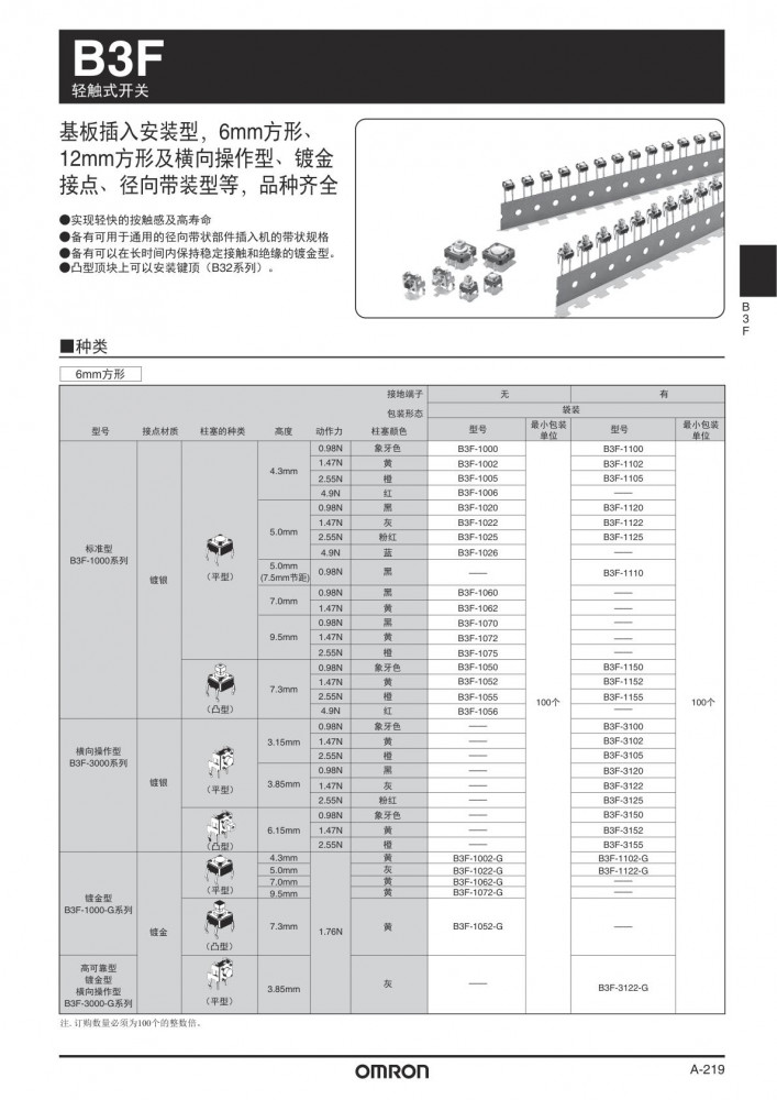 OMRON B3F datasheet page 1