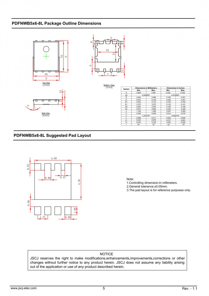 CJAC110SN10L datasheet page 5