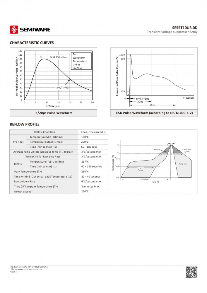 SE55T10U3.0D technical document page 2