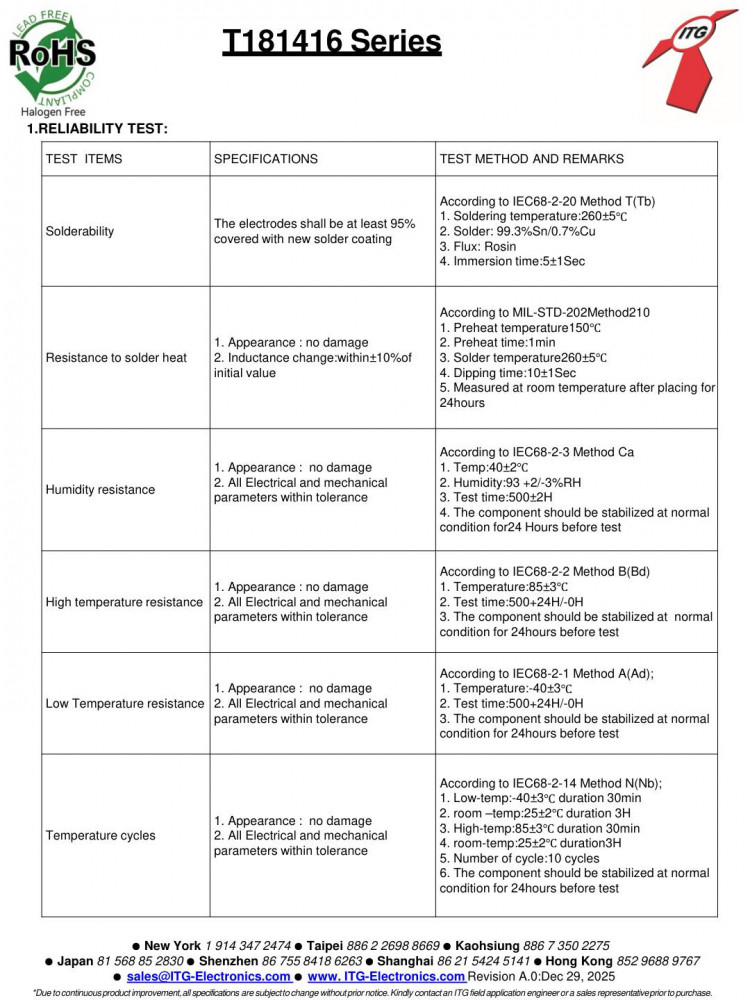 T181416 technical document page 4