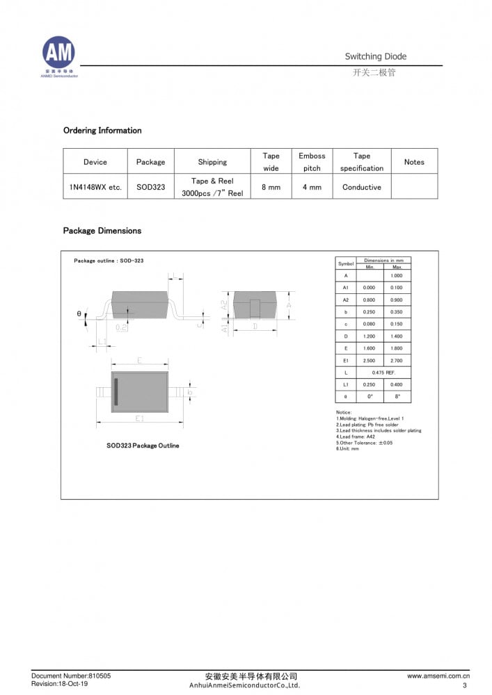 1N4148WX datasheet page 3
