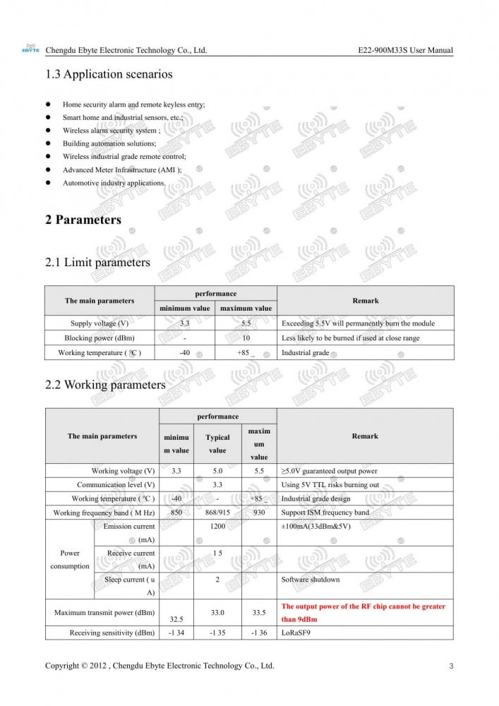 E22-900M33S manual page 5
