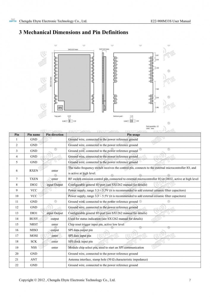 E22-900M33S manual page 9