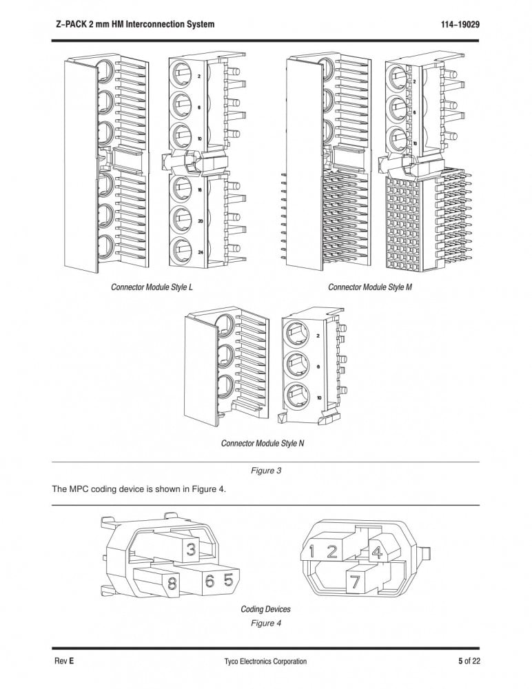 Z-PACK 2 mm HM documentation page 5