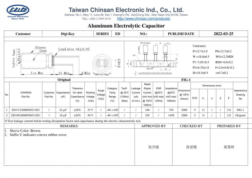 Chinsan ED datasheet page 2