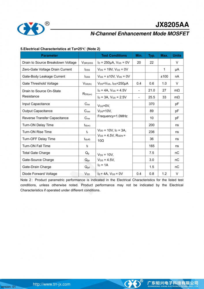 JX8205AA datasheet page 2