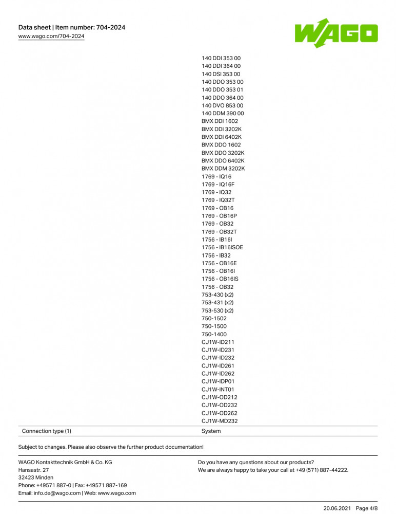 704-2024 documentation page 4